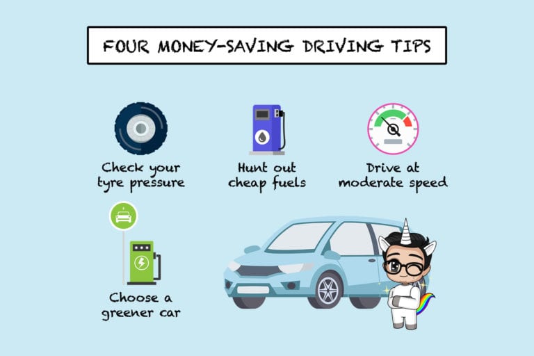 Four money-saving driving tips – People's Inc.
