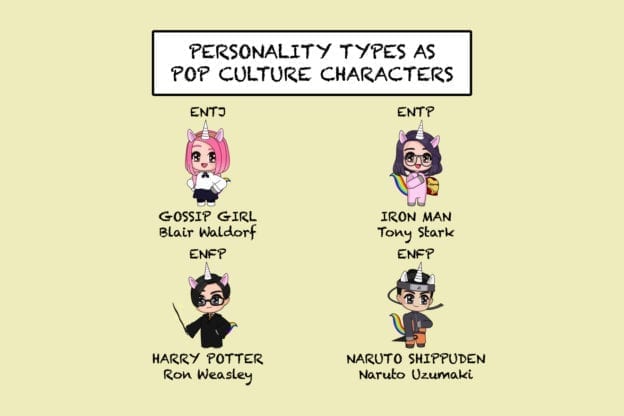 Which famous character are you based on your personality? – People's Inc.